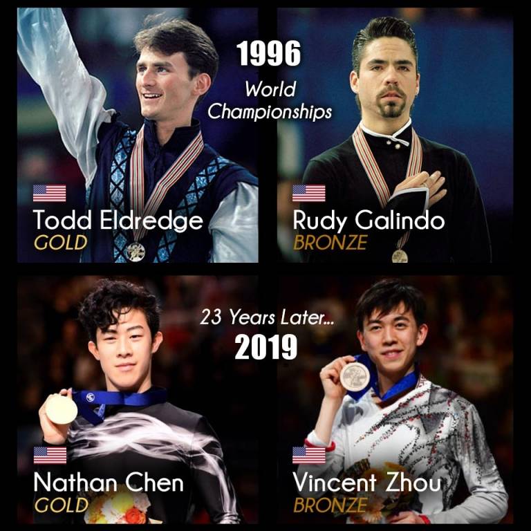 Todd Eldredge's Official Website | Skating Seminars and Private Lessons | World Champion, 3X ...